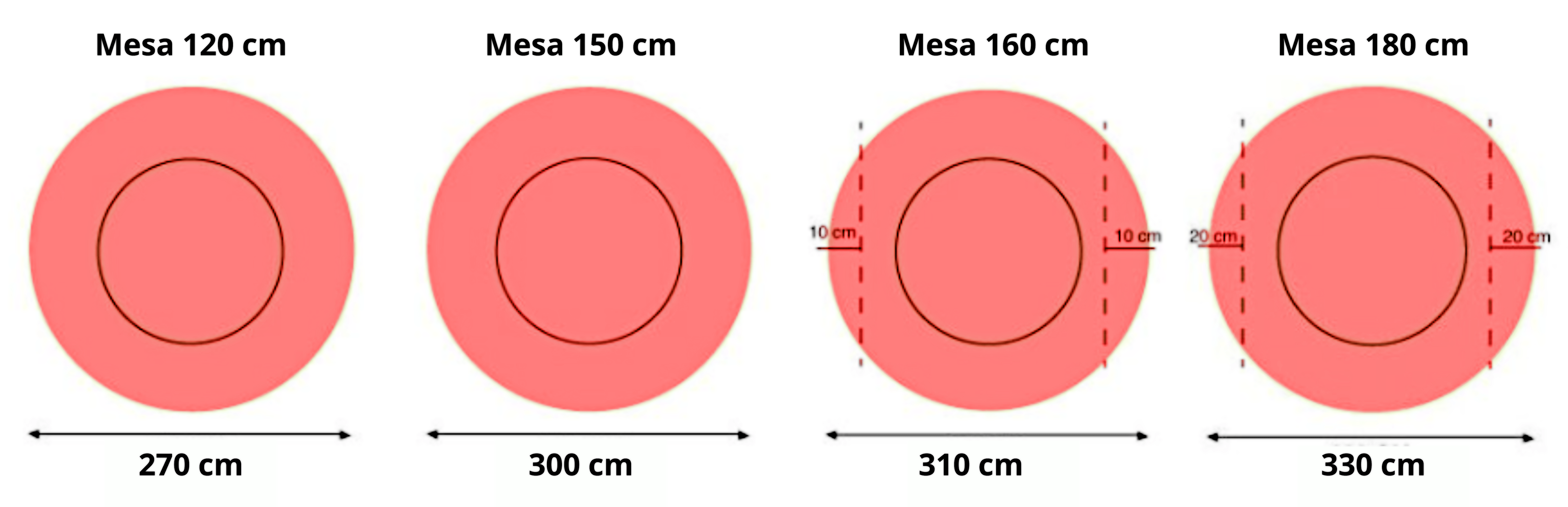 MANTEL PARA MESA REDONDA STRECH - Eventos MilMar